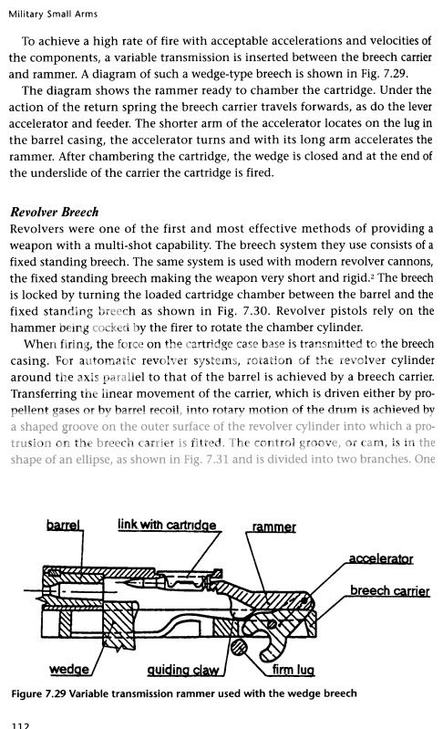 Gunsmithing | 50 cal bmg falling block rifle | Practical Machinist ...