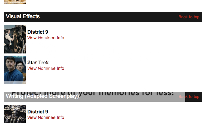 2010 Oscar Nominations – General Discussion – Film Score Monthly ...