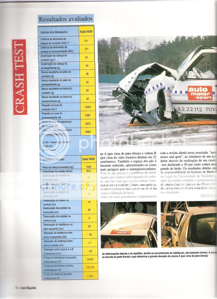 Crash Tests de Antaño: Saab 9000 CS /// - Forocoches