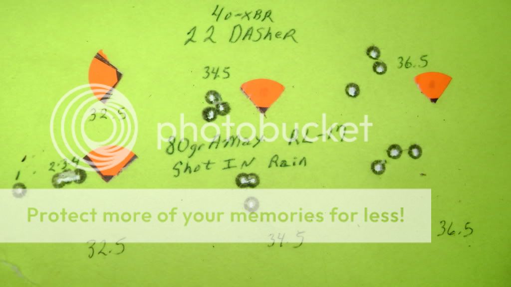 Finished testing the 22 Dasher tonight | Varmint Hunters Forum