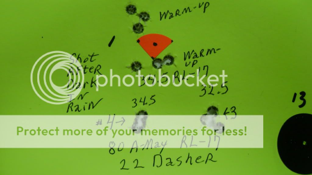 Finished testing the 22 Dasher tonight | Varmint Hunters Forum