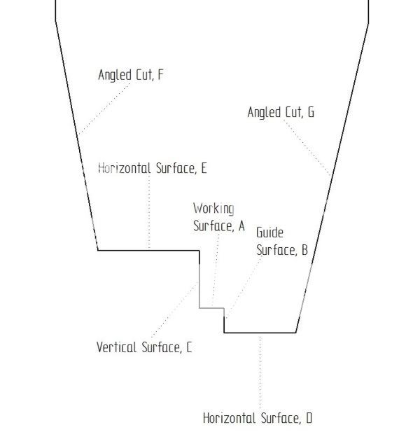 1911 Rail Swaging Punch Dimensions