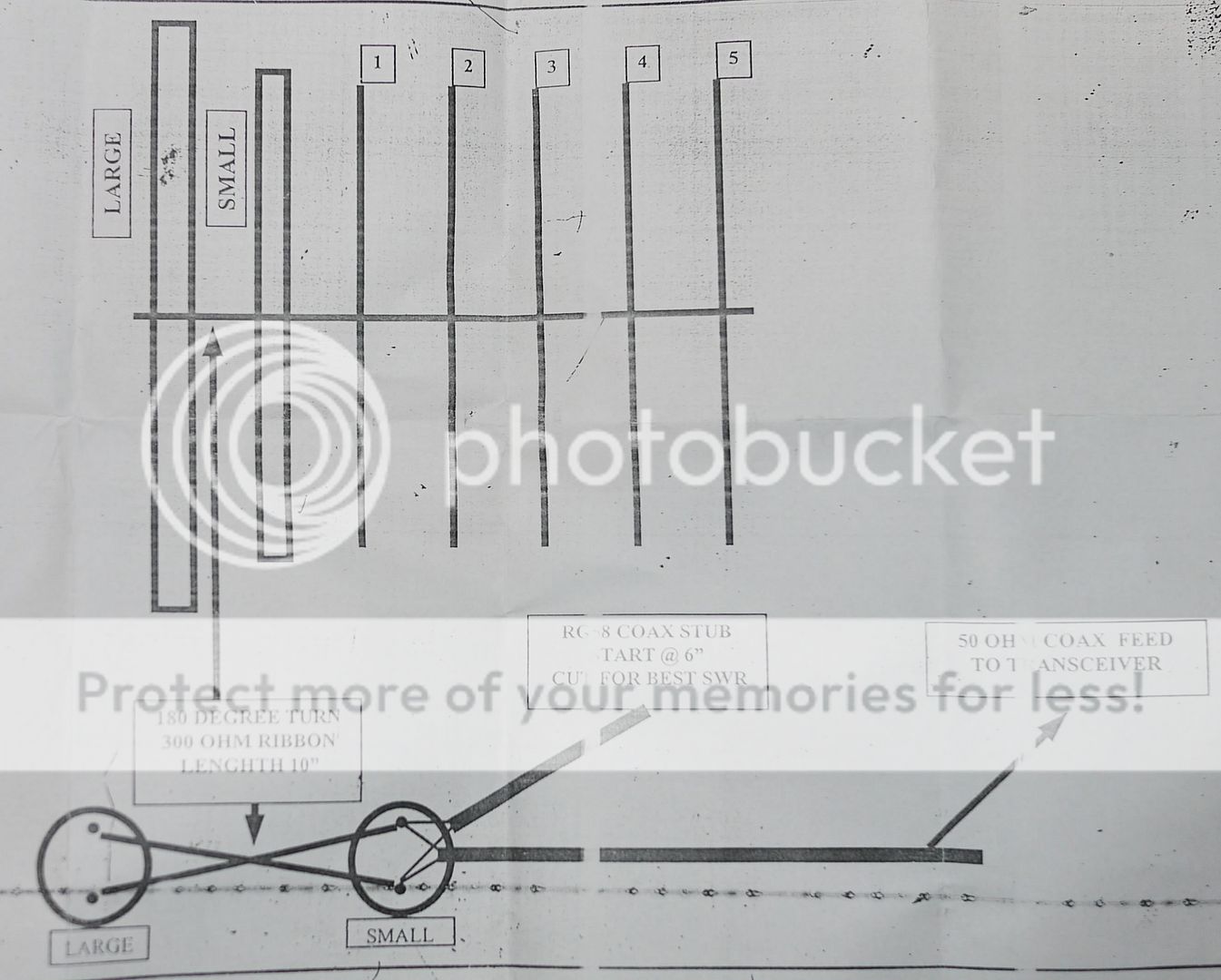 2m ZL Special antenna - Transmission1