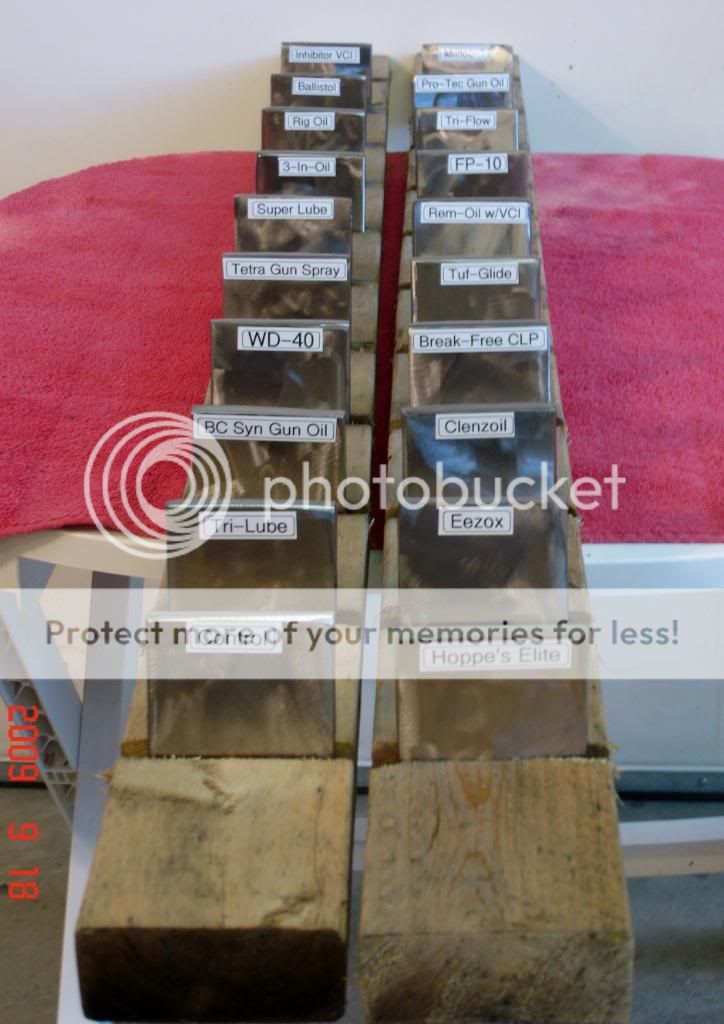 What is Longest Lasting Oil for Rust Prevention | Page 4 | Ruger Forum